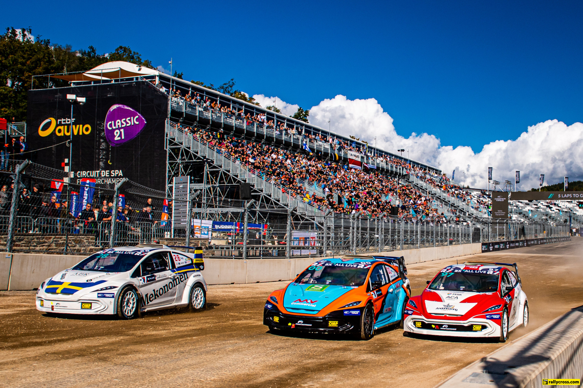 RX2e set to continue in 2023 with a number of changes – rallycross.com